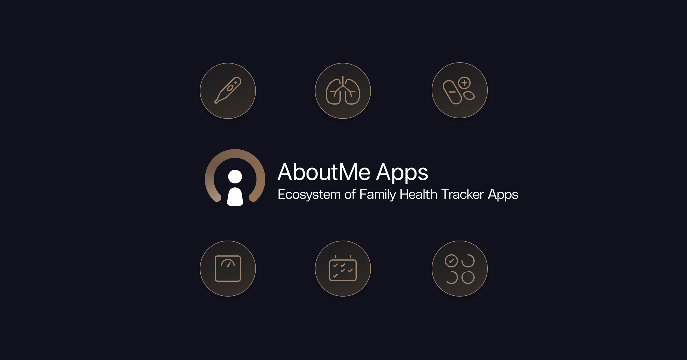 AboutMe Apps — Ecosystem of family health tracker apps